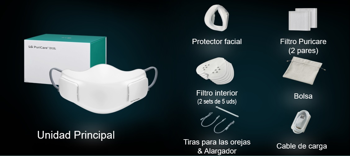 LG PuriCare Air Purifying Mask la mascarilla de alta eficacia de LG ...